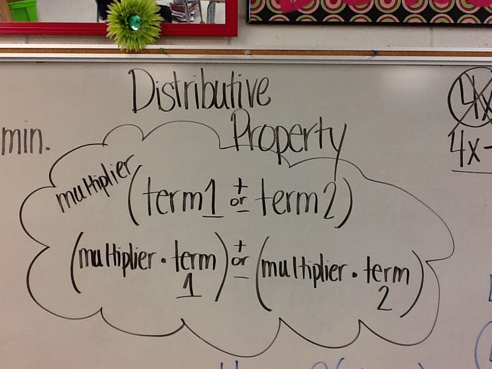 Mrs. White's 6th Grade Math Blog: DISTRIBUTIVE PROPERTY + COMBINING ...