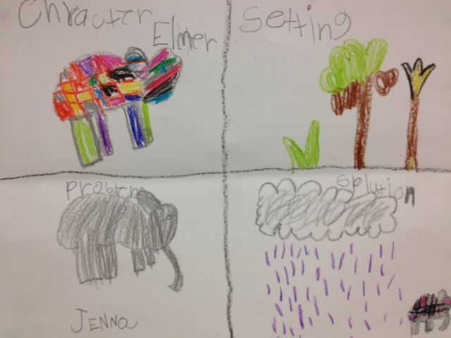 Kinder Journey: Elmer