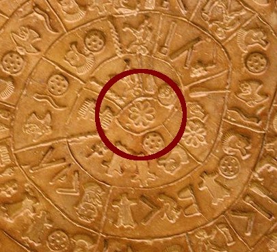 Ο Ρόδακας και το σχημα του Ταφου της Αμφιπολης ( Συνωμοσίες ή ...