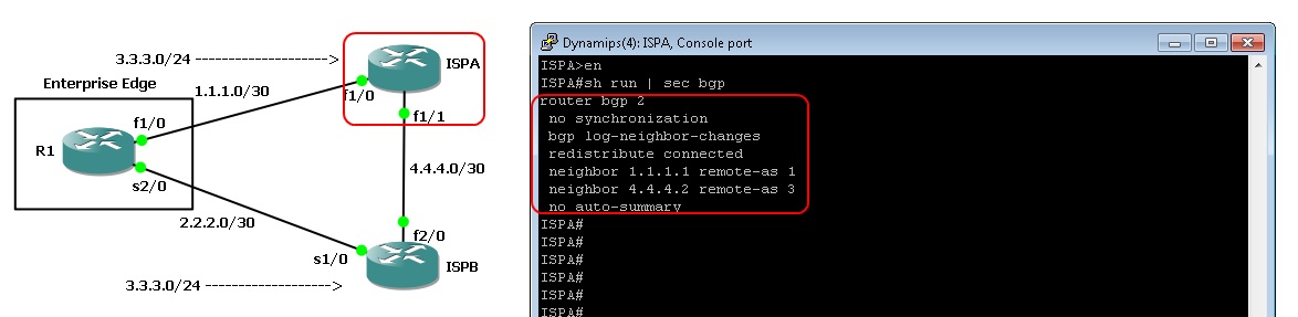 IT Blogtorials: Configuring BGP - AS PATH PREPEND