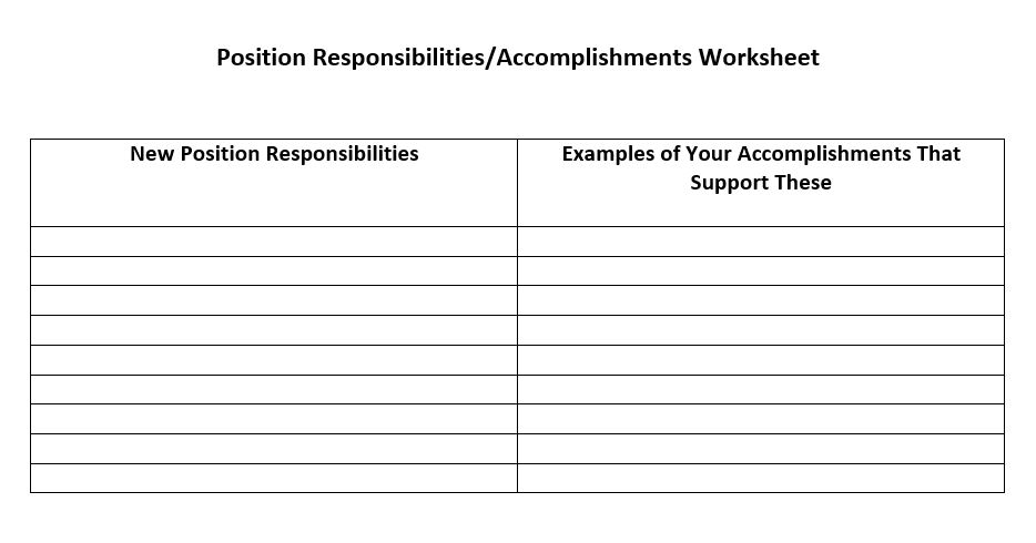 Blackbird Learning Associates: Postion Accomplishments Worksheet: Free ...