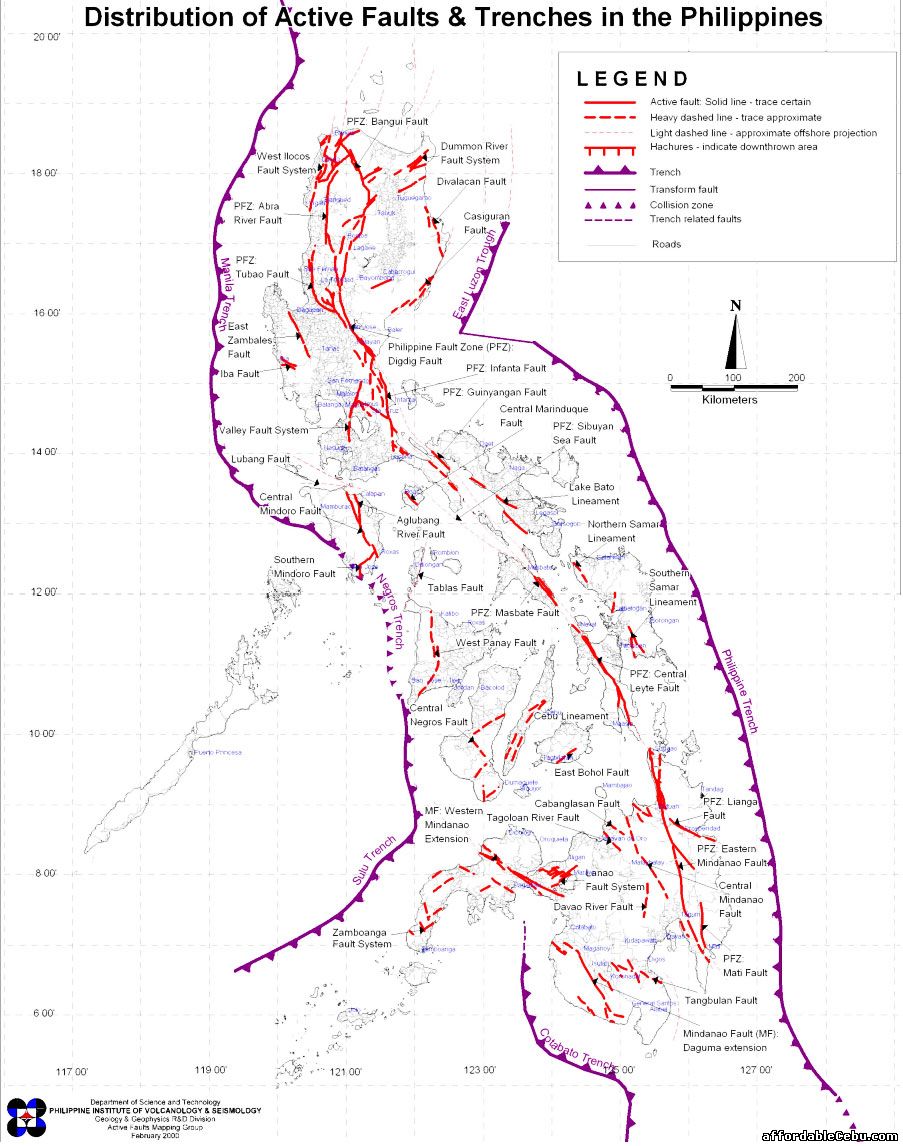 Marinduque Rising: Ang 29.4 km Central Marinduque Fault, Fault Lines at Trenches sa Pilipinas
