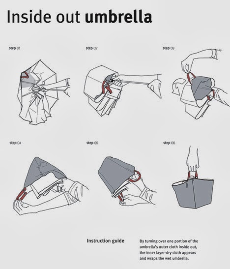 Emma's Home Ideas : World's Most Creatively Designed Umbrellas