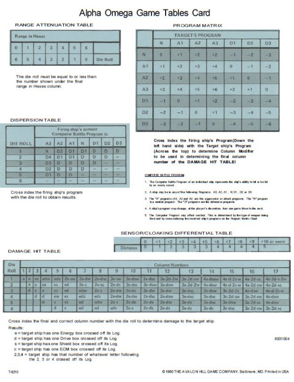 Space Squadrons 2998: Alpha Omega Downloads