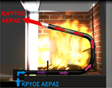 kastorass.blogspot.com: Eλληνικό φορητό αερόθερμο (πατέντα ) για το ...