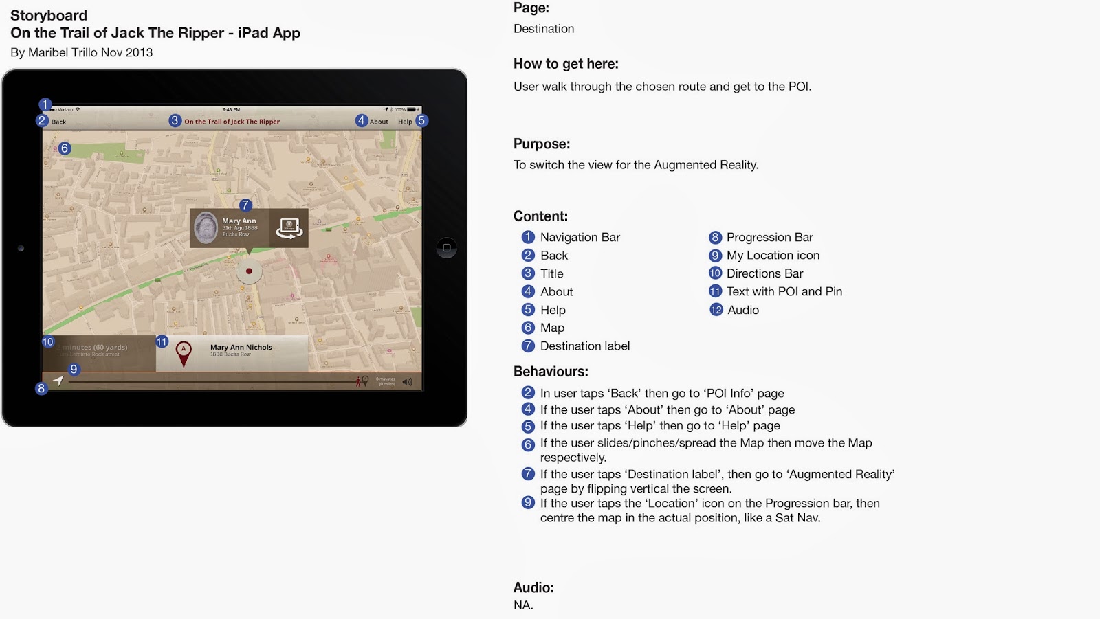 Interactive story/narrative for the iPad