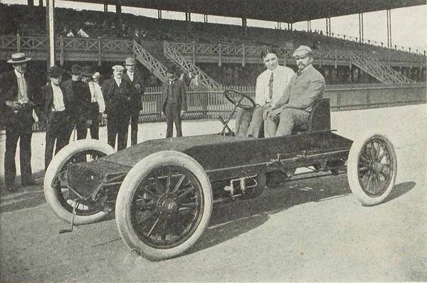 Just A Car Guy: Barney Oldfield & Alexander Winton... a jaunty hat, and ...