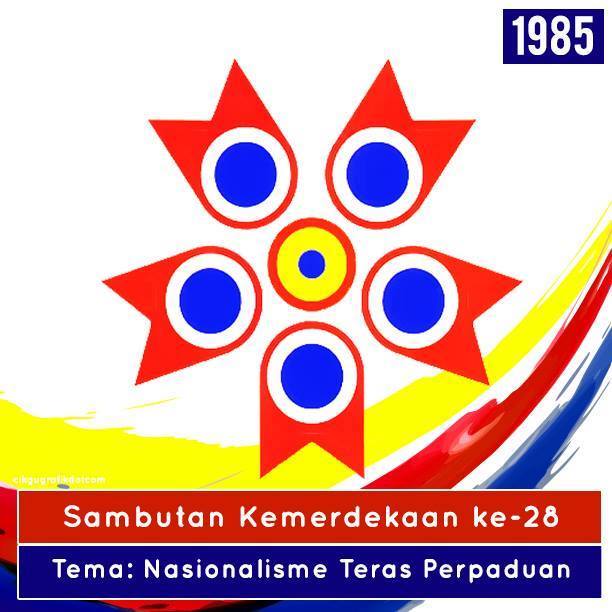 35 Senarai Logo Kemerdekaan Malaysia Dari Tahun 1976 Sehingga 2022 Kini