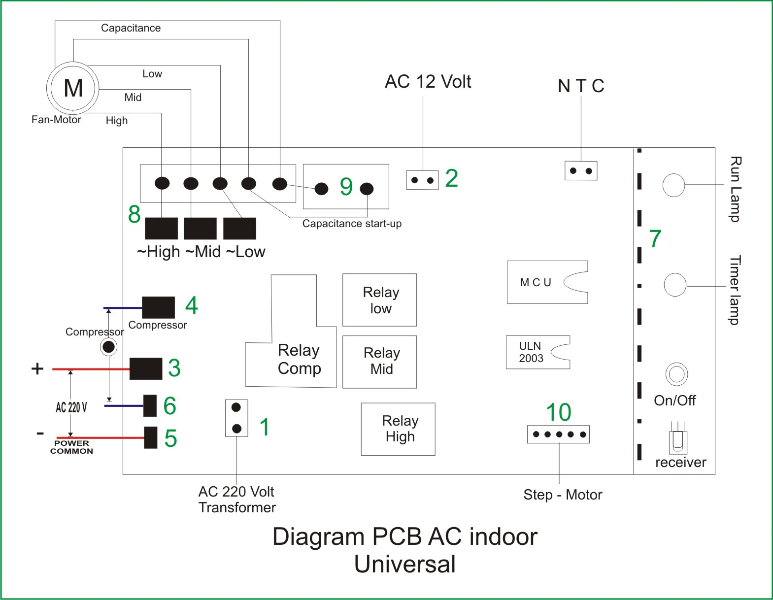 PCB control Universal AC | Jasa Instalasi dan Service AC Tegal Brebes ...