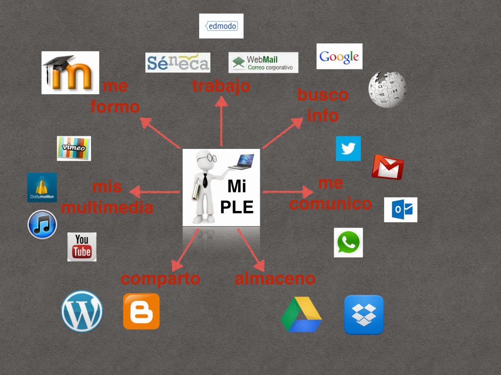 BENJAMIN2.0: marzo 2014