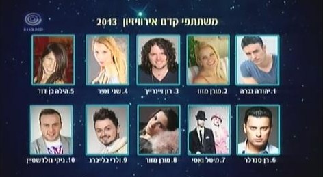 Descubriendo Eurovision: MORAN MAZOR CON LA CANCIÓN "RAK BISHVILO ...