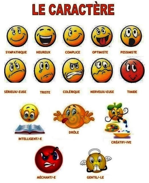 Blog de Français Collège Anna Frank Pistoia: PRIME: L'aspect physique ...