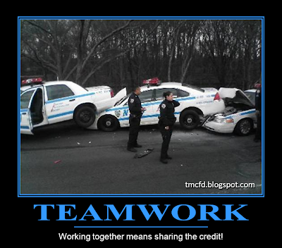 Three Mouse Clicks from Disaster: Teamwork Fail