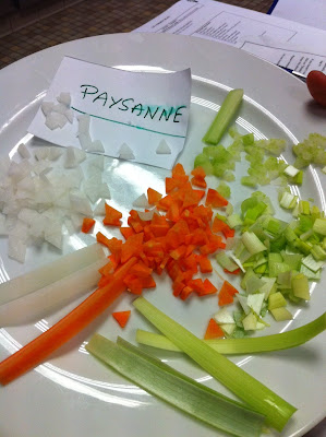 Bijo in the kitchen: How to: Paysanne Cut