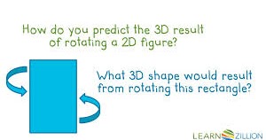 mymathblog: Rotating 2D shapes in 3D