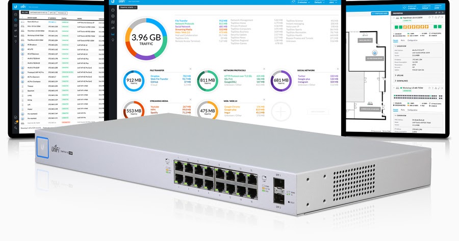 Konfigurasi Vlan Unifi Switch Via Controller Unifi Untuk Belajar konfigurasi-vlan-unifi-switch-via-controller-unifi-untuk-belajar