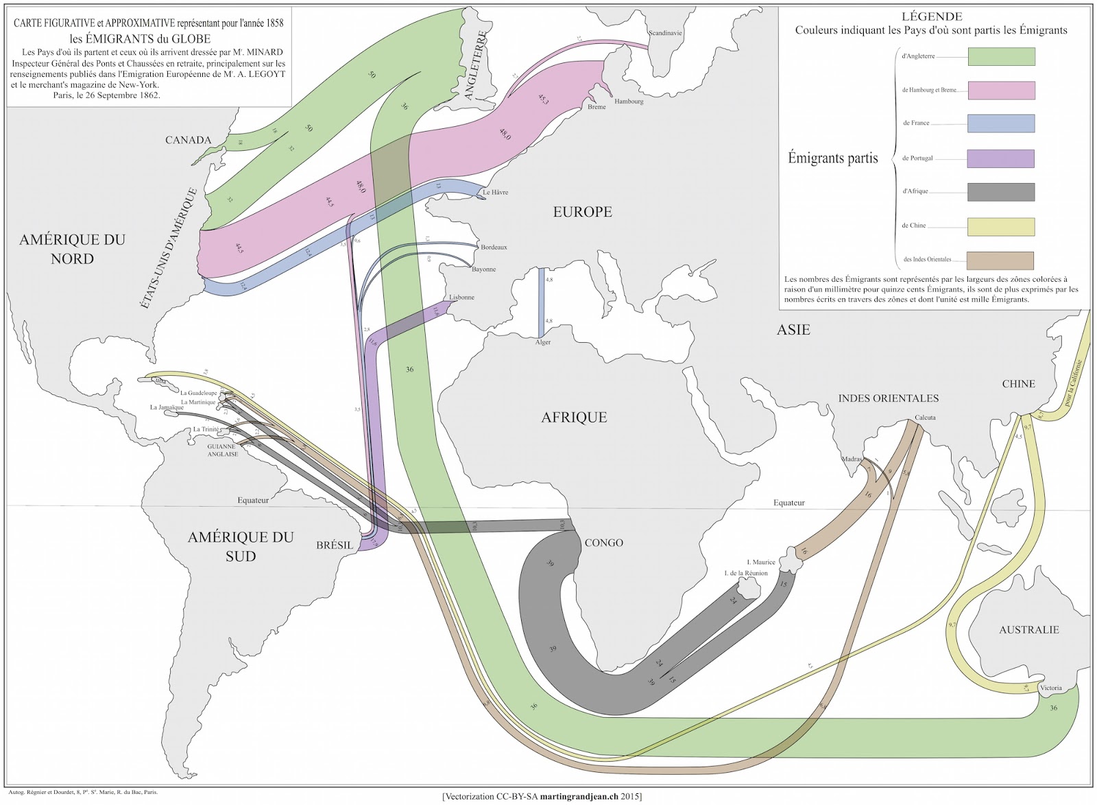 The 1858 map of World migration - Vivid Maps