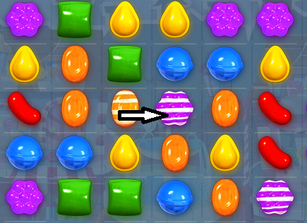 Candy Crush Saga All Help: Candy Crush Saga candy combinations.