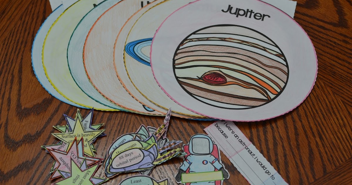Math in Demand: Solar System Activity