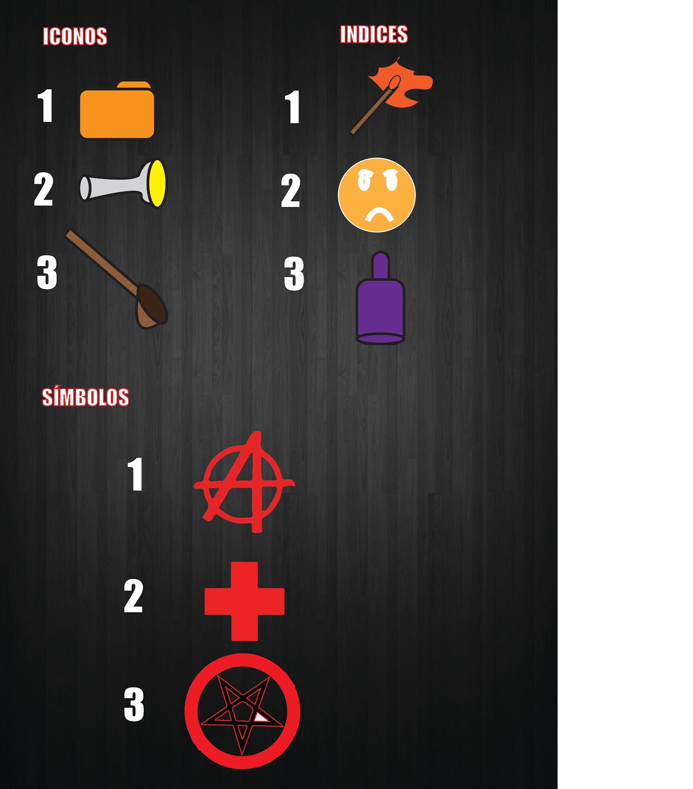 David Pazmiño: Íconos, Índices,Símbolos