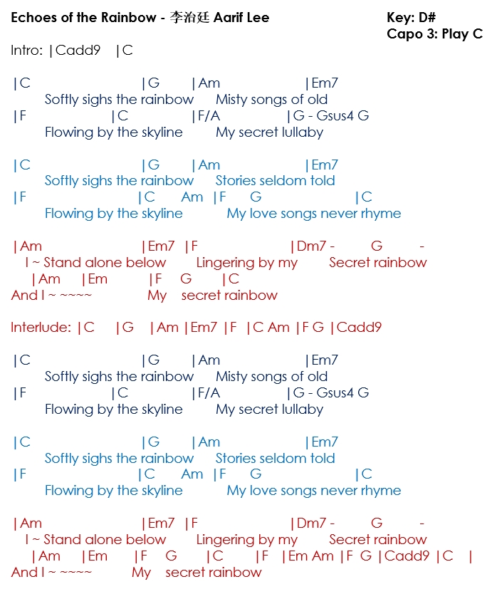 TalkingChord.com: December 2016