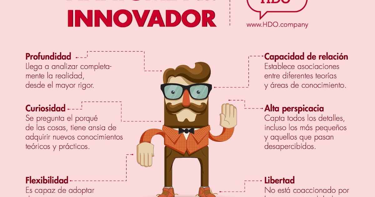 Innovación en Bibliotecas: Infografía sobre Innovación