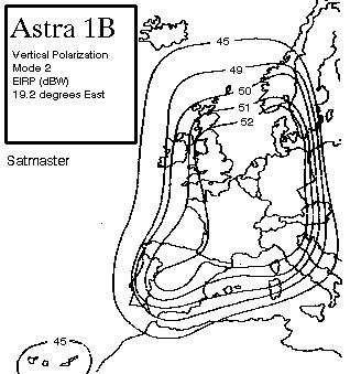Astra map vertical and horizontal polarization