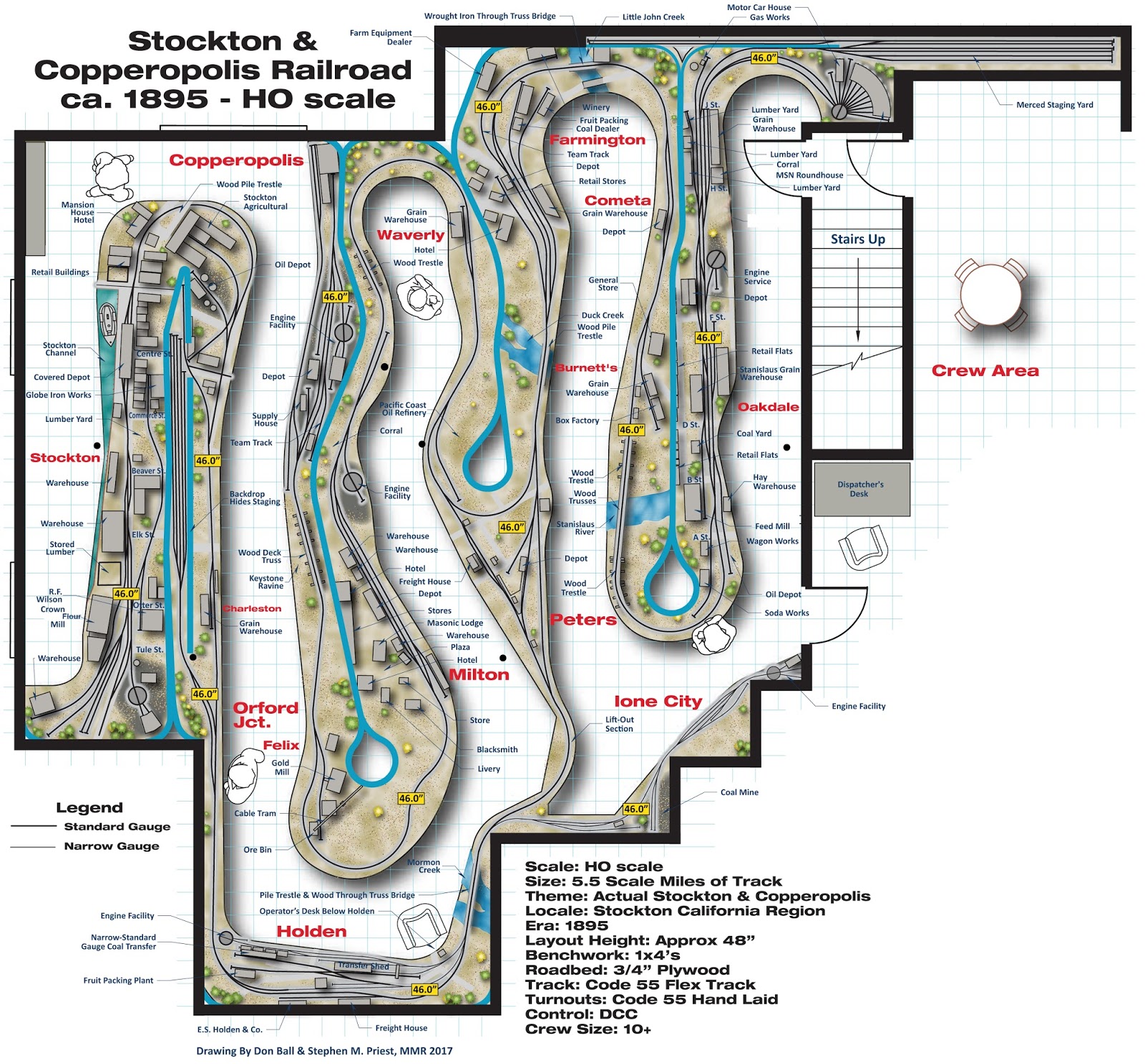 Stockton and Copperopolis Railroad: Layout Plan