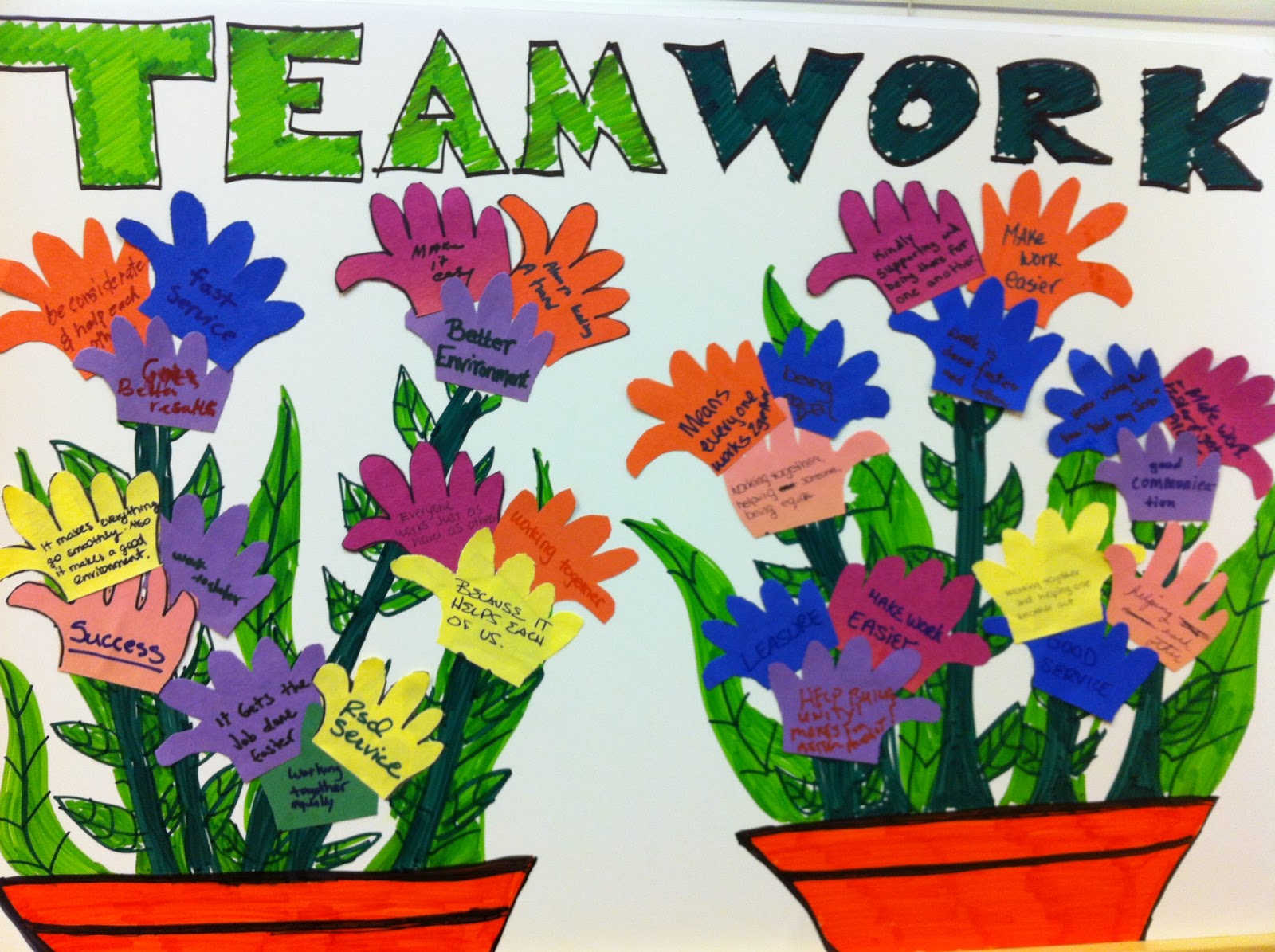 Be The Benchmark: Diverse Thought of the Week: Central Baptist's ...