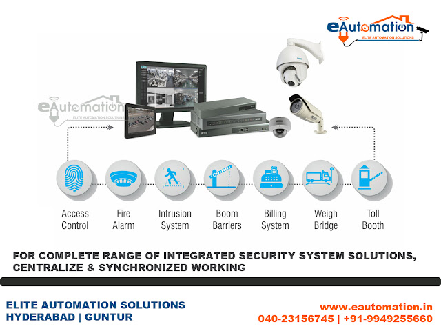 Integrated Solutions ~ Elite Automation Solutions