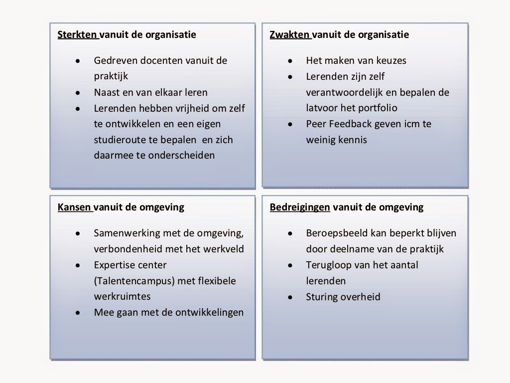 LA 4 : Quest 3 Individuele opdracht aangepast n.a.v. de gekregen feedback