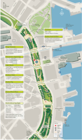 Wharf District Parks de Boston: The Greenway Carrusel