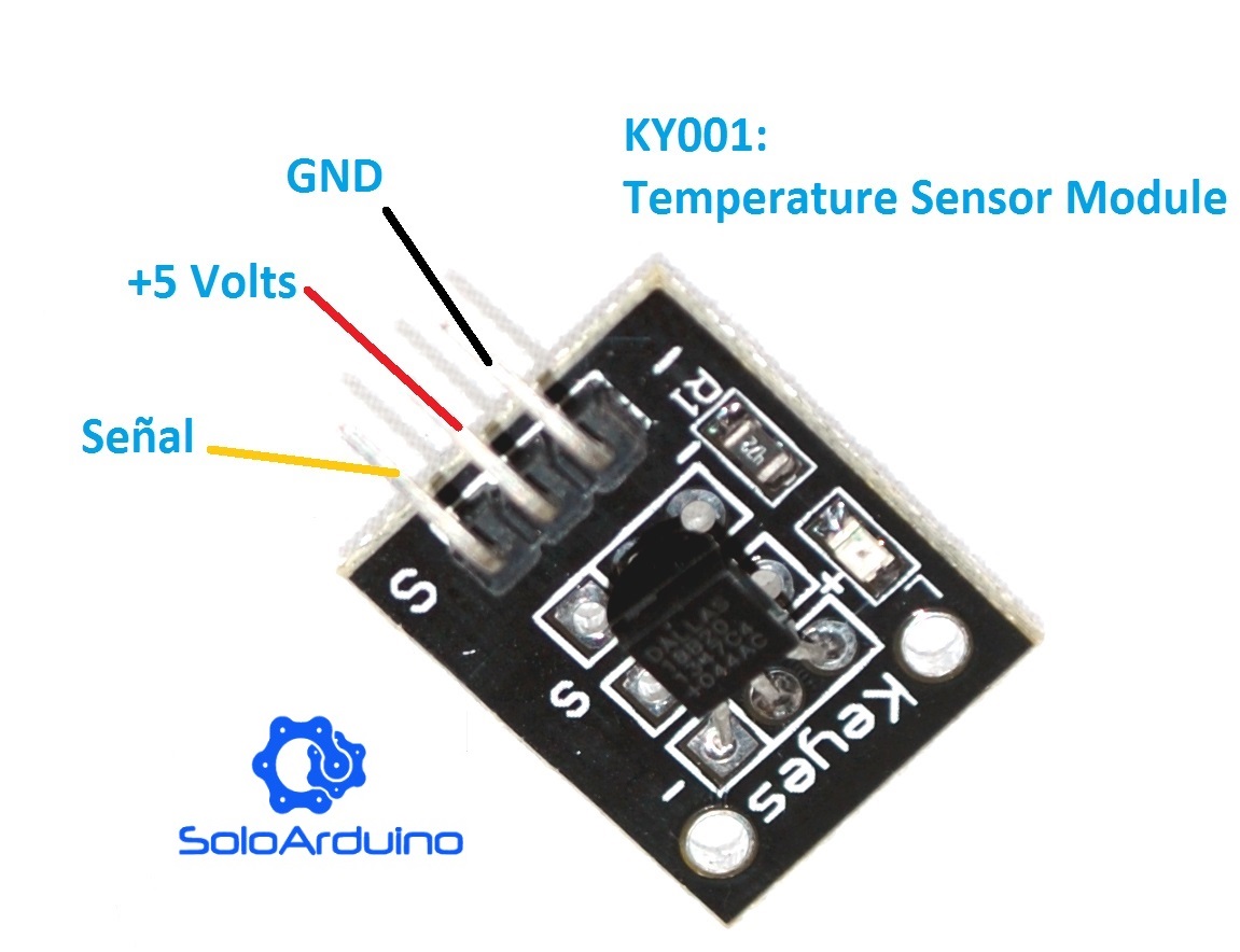Arduino y solo Arduino - Todo lo que necesitas lo encontrarás aquí ...