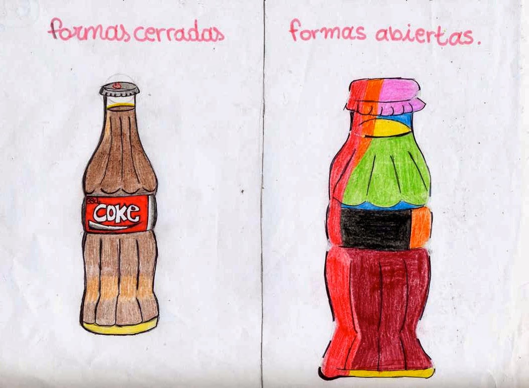 El Blog de Plástica de la Anunciación: Formas abiertas y cerradas 3º ...