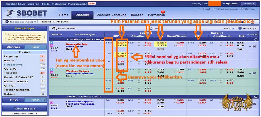 Cara Membaca Pasaran Taruhan Bola SBOBET Online | Grand303 Blog