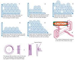 Mariners Repository: LIFTING EQUIPMENT - SHEAVES, BLOCKS , DRUMS WITH ...