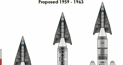 SNAFU!: X-20 Dyna-Soar Space Plane...