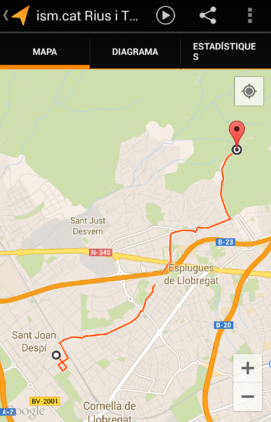 eXtreme computing - El Blog d'ism.cat