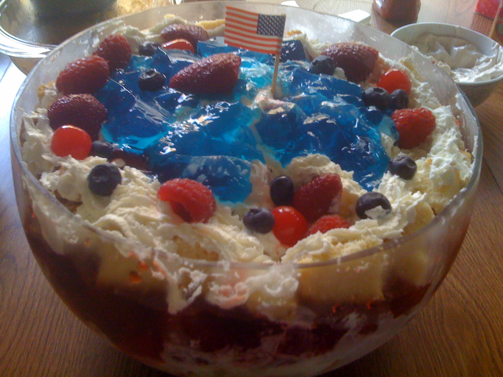 Greg's Gourmet: All American Dessert