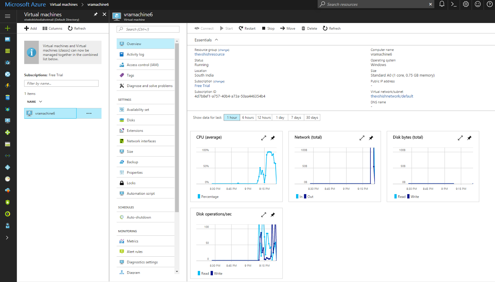 -: vRA Integration with Microsoft Azure