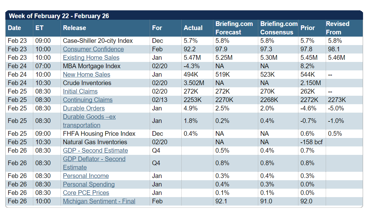 Jesse's Café Américain: February 2016