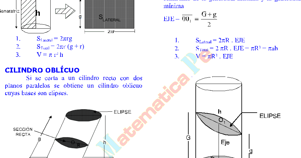 CILINDRO Y CONO EJEMPLOS Y EJERCICIOS RESUELTOS DE GEOMETRIA