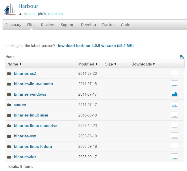 Harbour: Un Compilador Moderno Para el Lenguaje de Programación Xbase ...