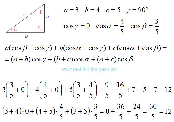 Mathematics For Blondes: Right triangle
