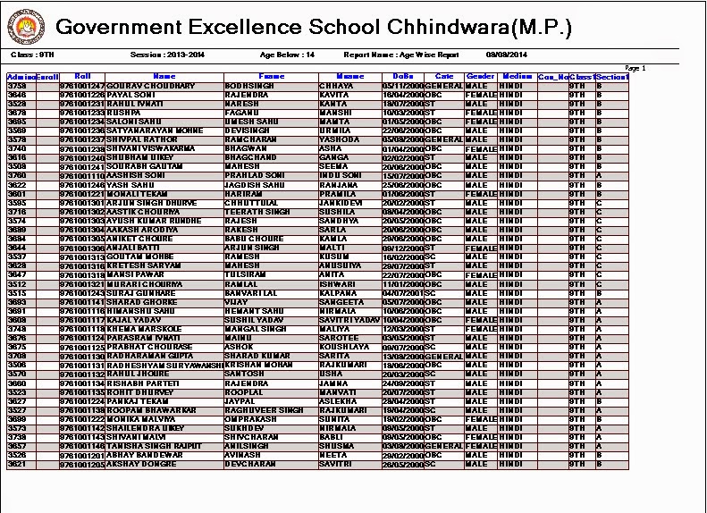 High School Marksheet Managment System: Mp Bord High School Marksheet ...