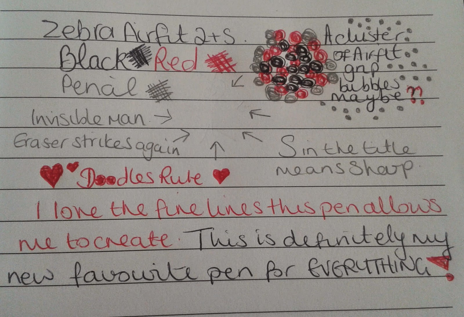 Pen Collection geekery: Zebra Airfit 2+S Ballpoint Multi function pen