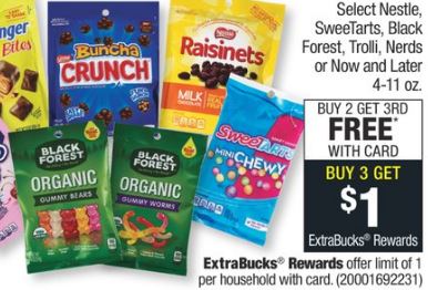 CVS Couponers Easter Candy Deals - 4/14-4/20 | CVS Couponers