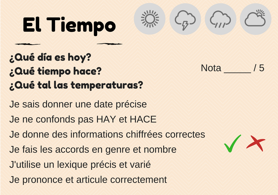 Comienza la clase (el repaso)