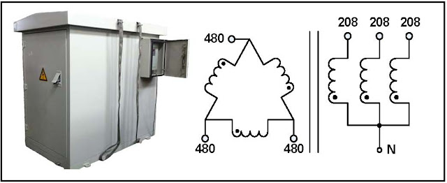 L/C Magnetics: High Current Transformer Inside a NEMA 4X Enclosure, P/N ...