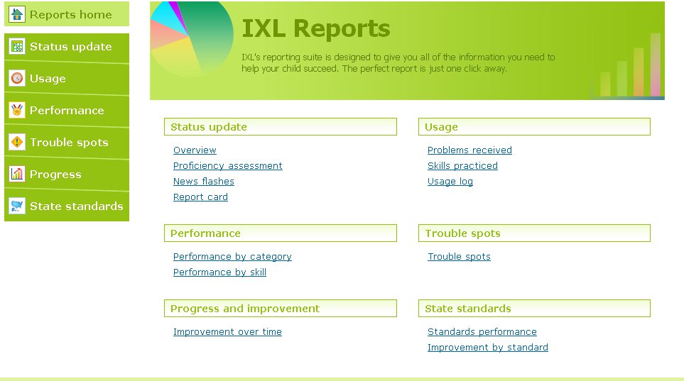 Schoolhouse Review: IXL Math